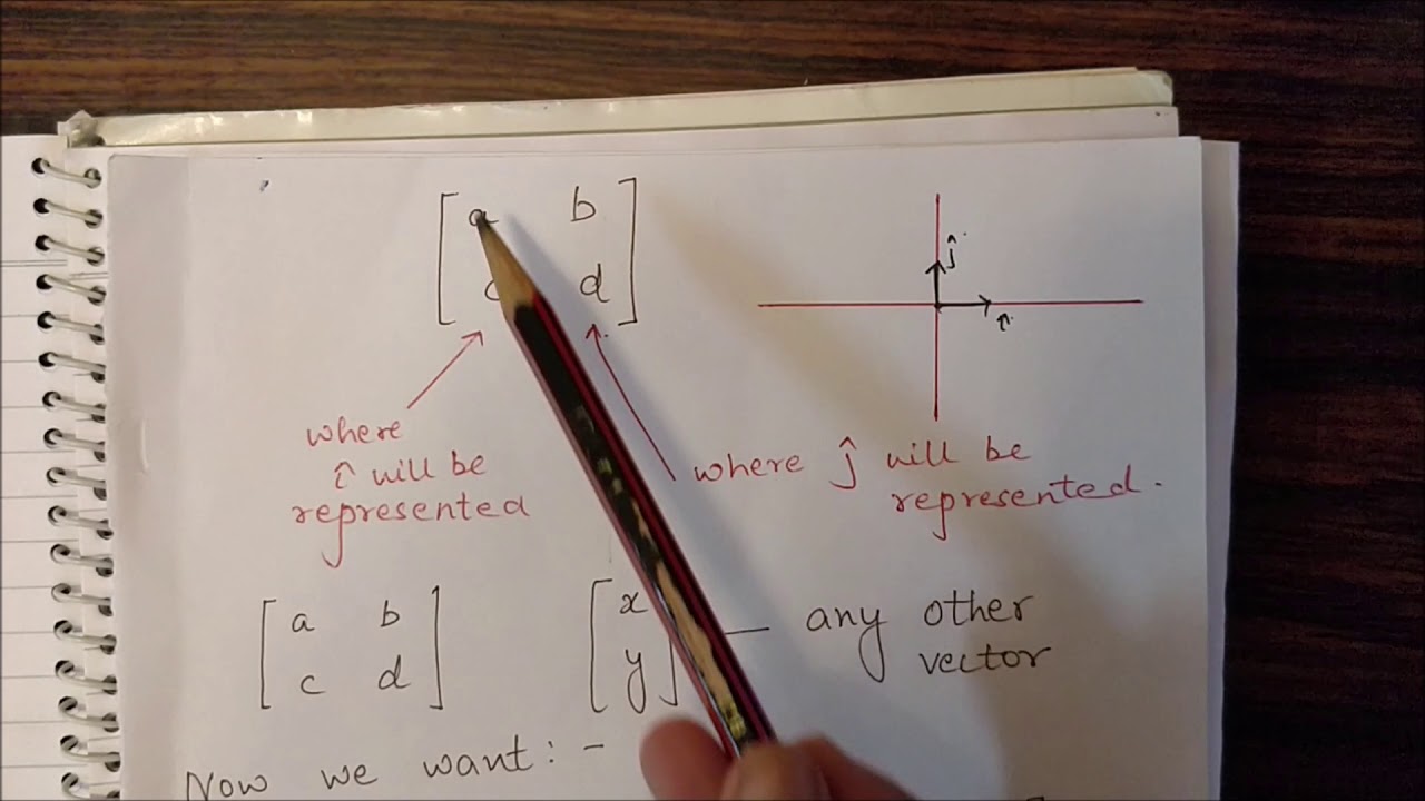 Linear Algebra - Matrix Multiplication .PB02