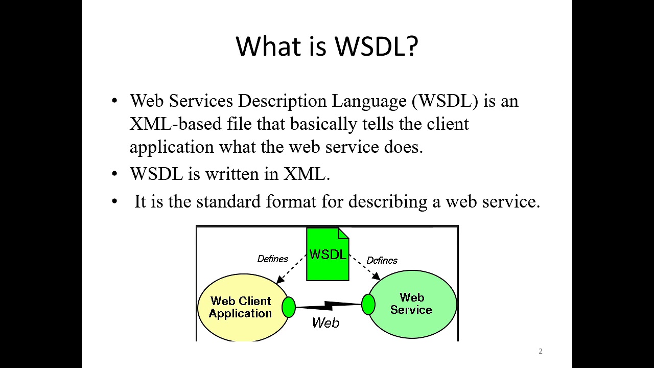 Internet programming | Unit 5 | WSDL