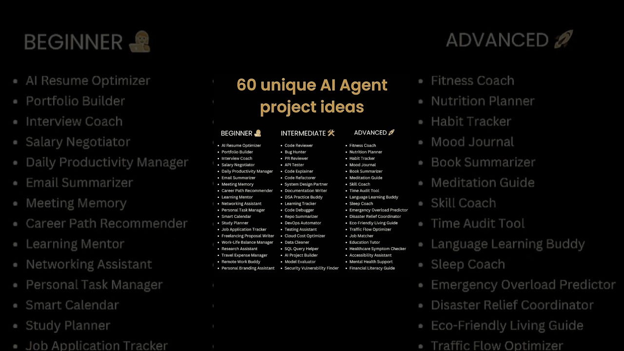 Don't Miss These Products #ai#coding#python#programming#computer#tech#technology#aiart#aivideo