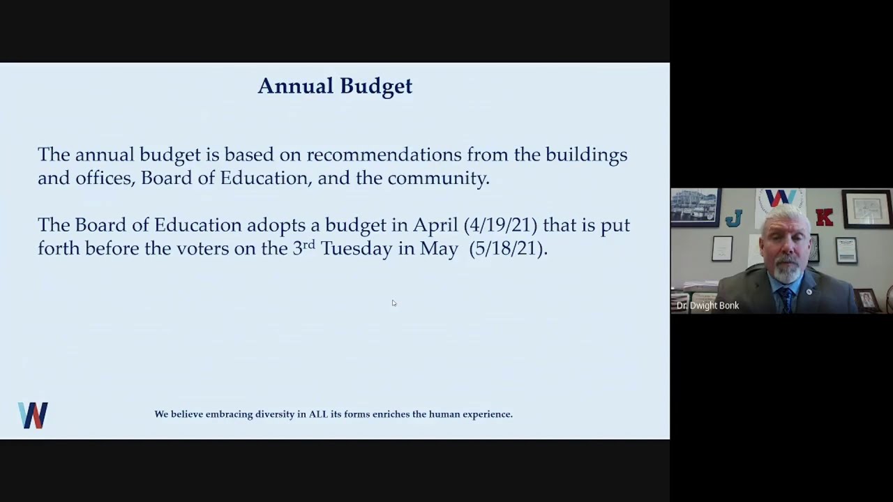 WCSD ABC Presentation English