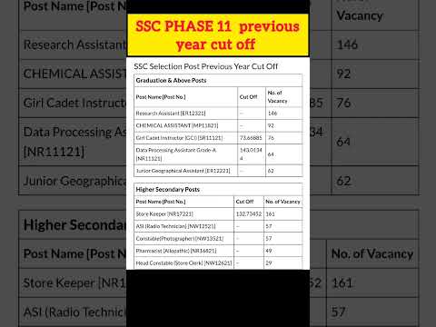 SSC PHASE 11 previous year cut off graduation, high secondary