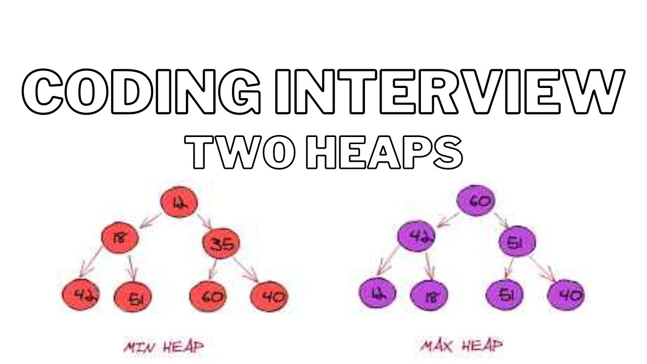 Coding Interview Patterns: Two Heaps