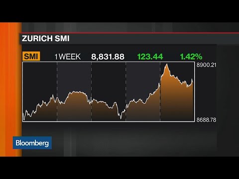 How Swiss Franc Weakness Impacts Business