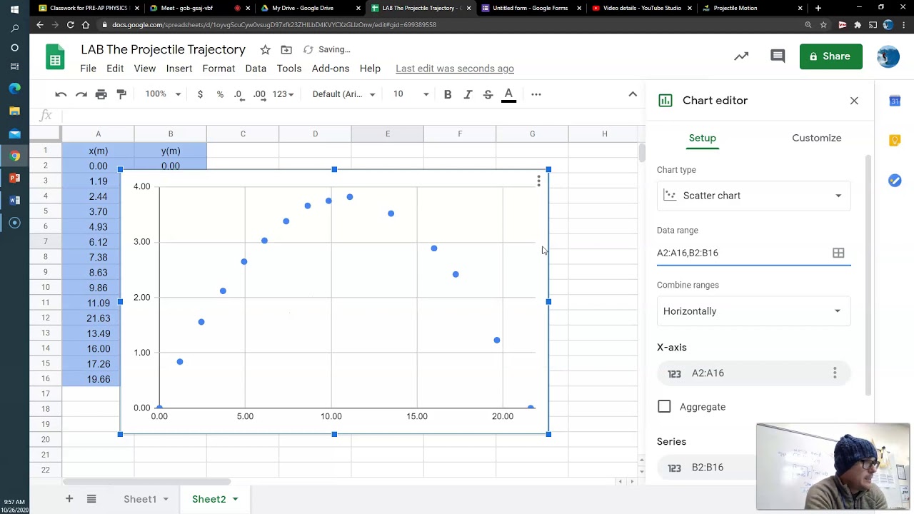 LAB The Projectile Trajectory Graphing the data