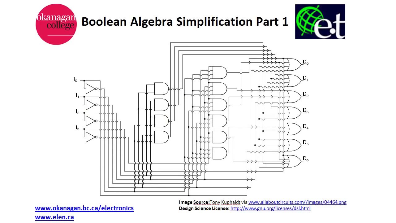 Boolean Algebra Simplification Part 1