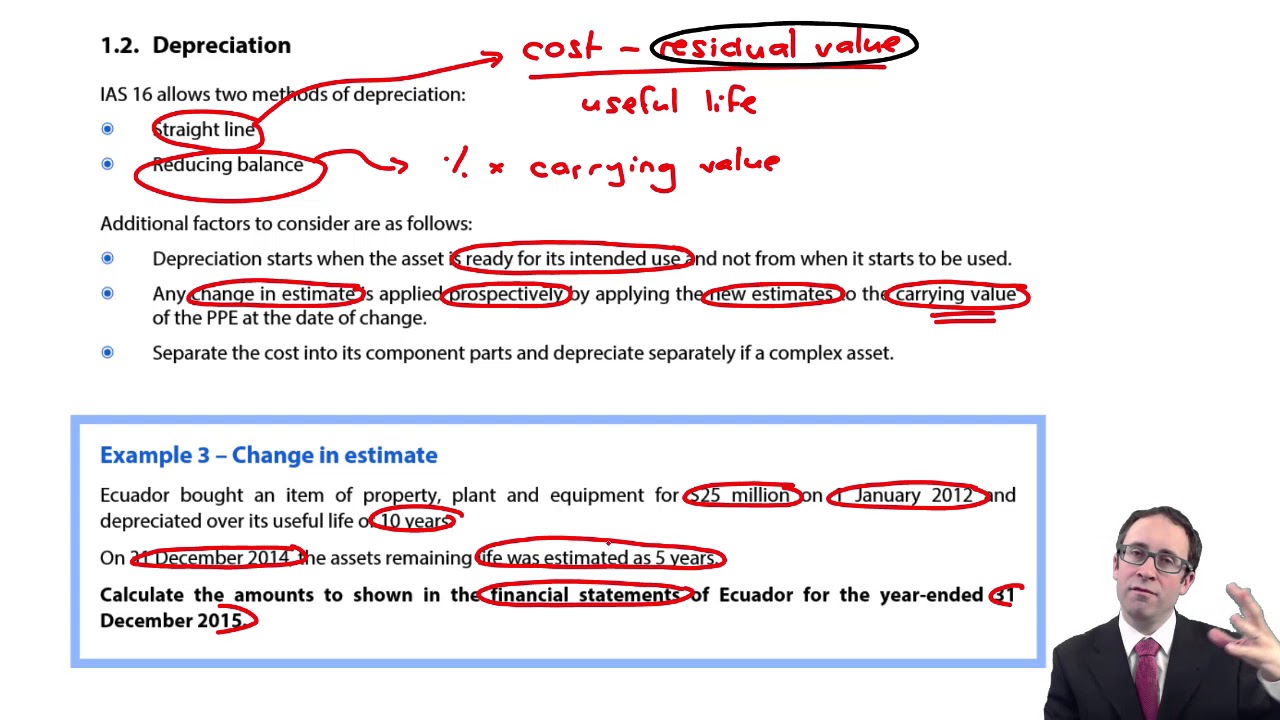 PPE - Depreciation - ACCA Financial Reporting (FR)