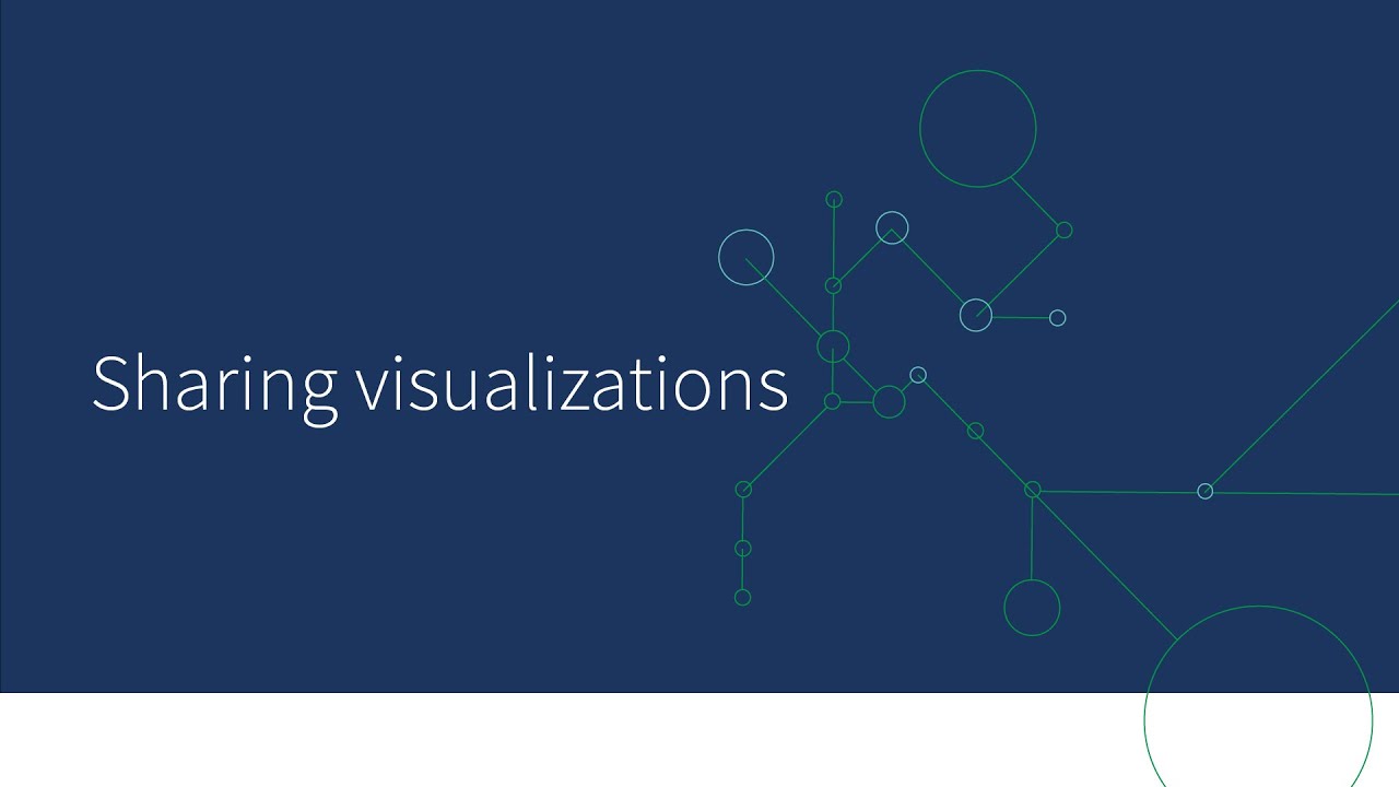 Sharing visualizations in Qlik Cloud