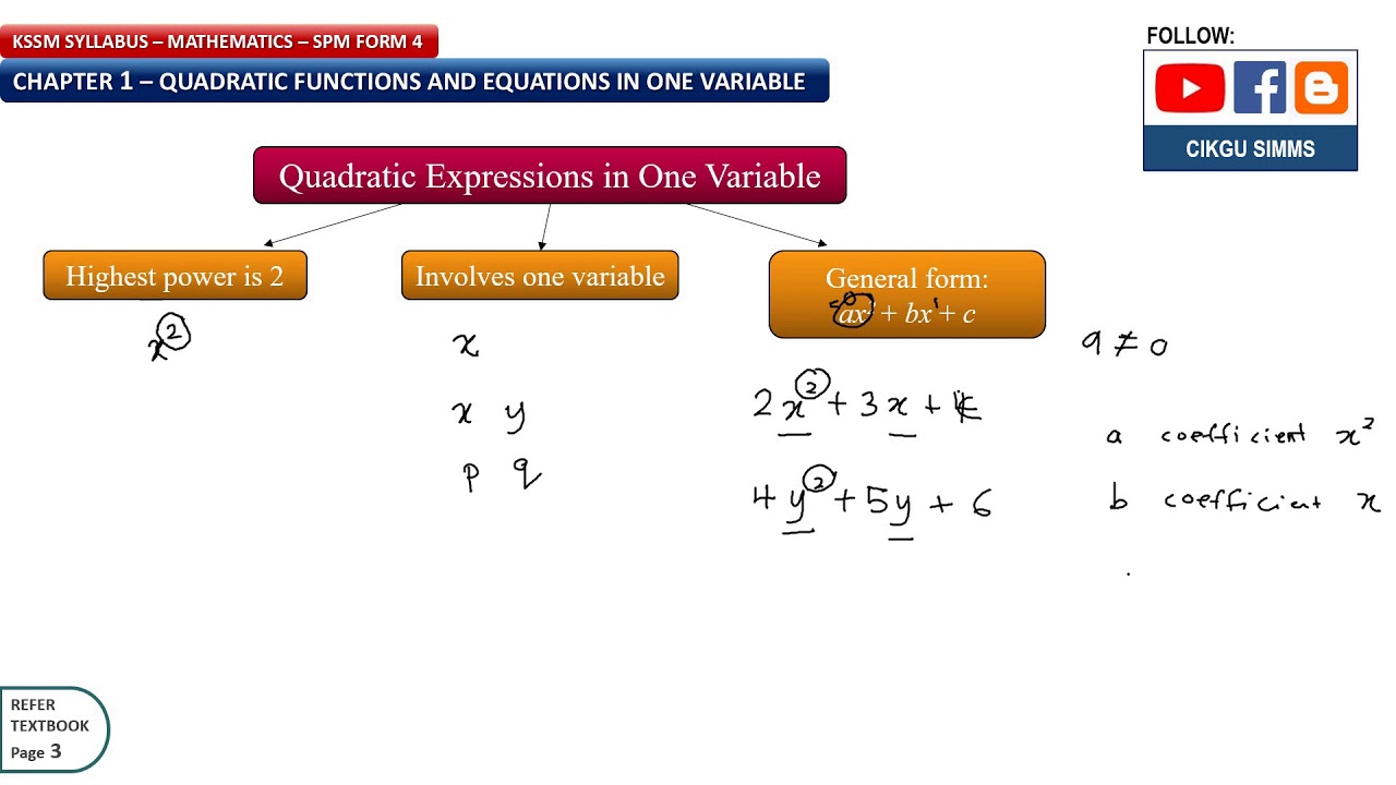 Mathematics Form 4 Chapter 1 [Part 1] Introduction to Quadratic Functions and Equations [KSSM SPM]