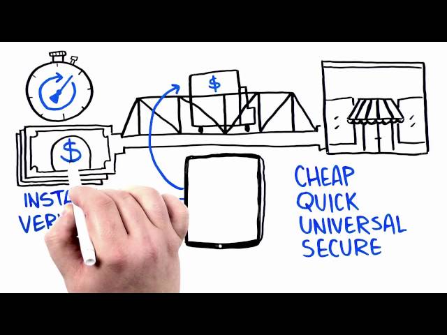 BASE24-eps Pricing, Reviews, & Features in 2022