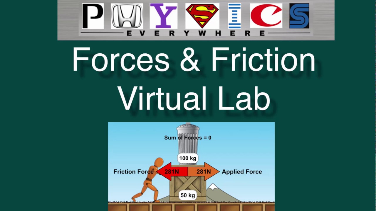 Forces & Friction Virtual Lab