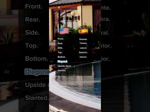 Spatial Position Vocab in 🇪🇸 #inglesonline #spanish #spanishlanguage #learnspanish #education