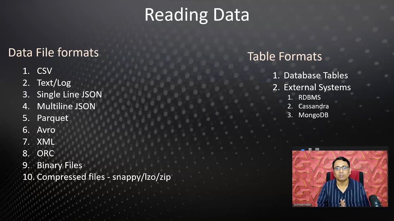 Apache Spark Tutorial— How to Read Data Using Spark | DataFrame Reader | External Data | XML Reader