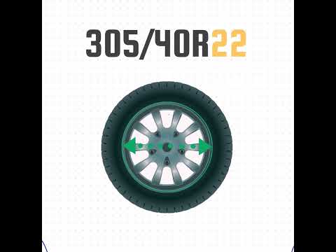 Tire Size 305/40r22 in inches #30540r22
