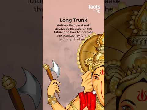 Symbolism about Ganesh | Facts by PB #facts #fact #ganesh #ganpati #god