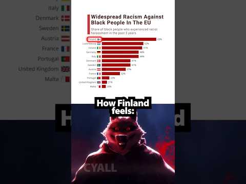 Finland moment ๐