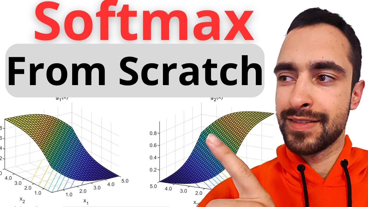 Softmax For Transformers From Scratch - Tutorial