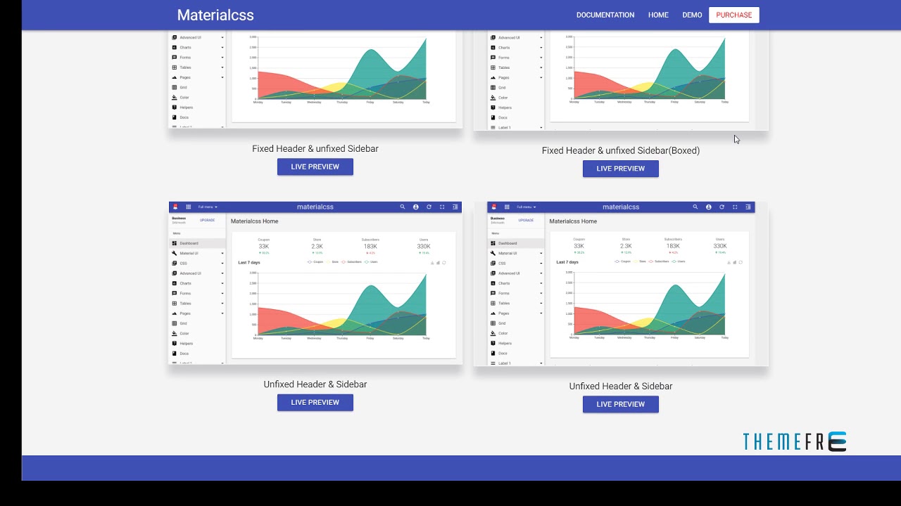 Materialcss - Material Design Admin Template        | Free Template