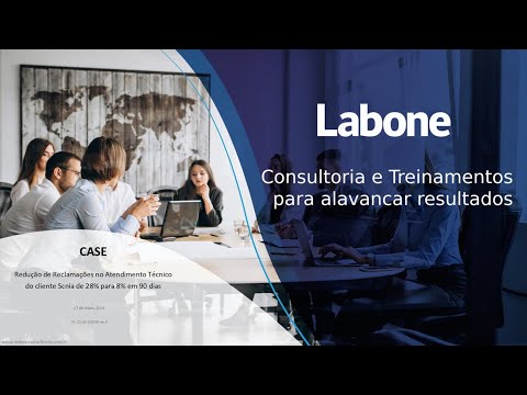 Projeto Lean - FASE DEFINIR