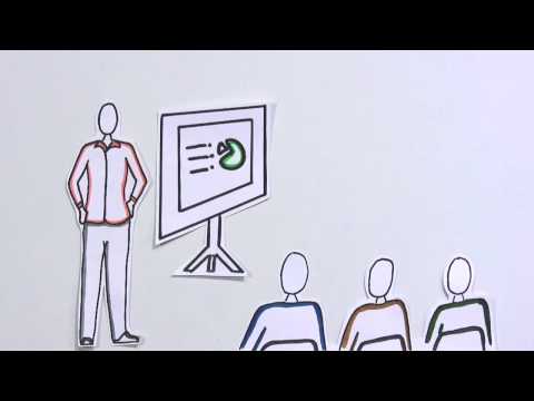 What is LinkedIn?