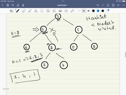 LeetCode 863 All Nodes Distance K in Binary Tree