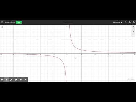 High School Math - Algebra 2 - Graphing Calculator - May 14