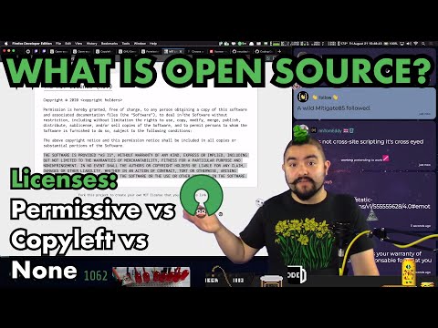 What does it mean to be Open Source? What is an Open Source License? Permissive vs Copyleft
