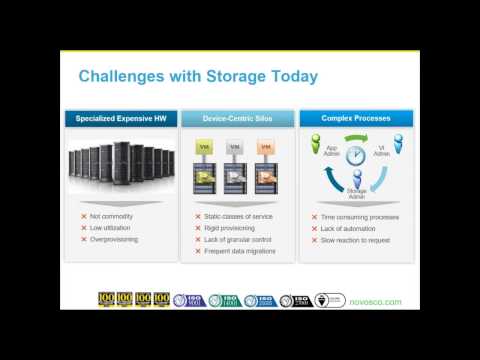 Software Defined Storage Webinar