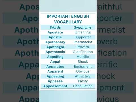Synonyms. Advanced English Vocabulary. English Lesson. English Words. Learn English. IELTS Prep