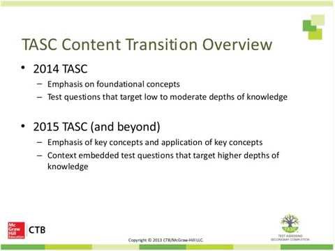 TASC NYS Educator Information Session Session II 9/6/13