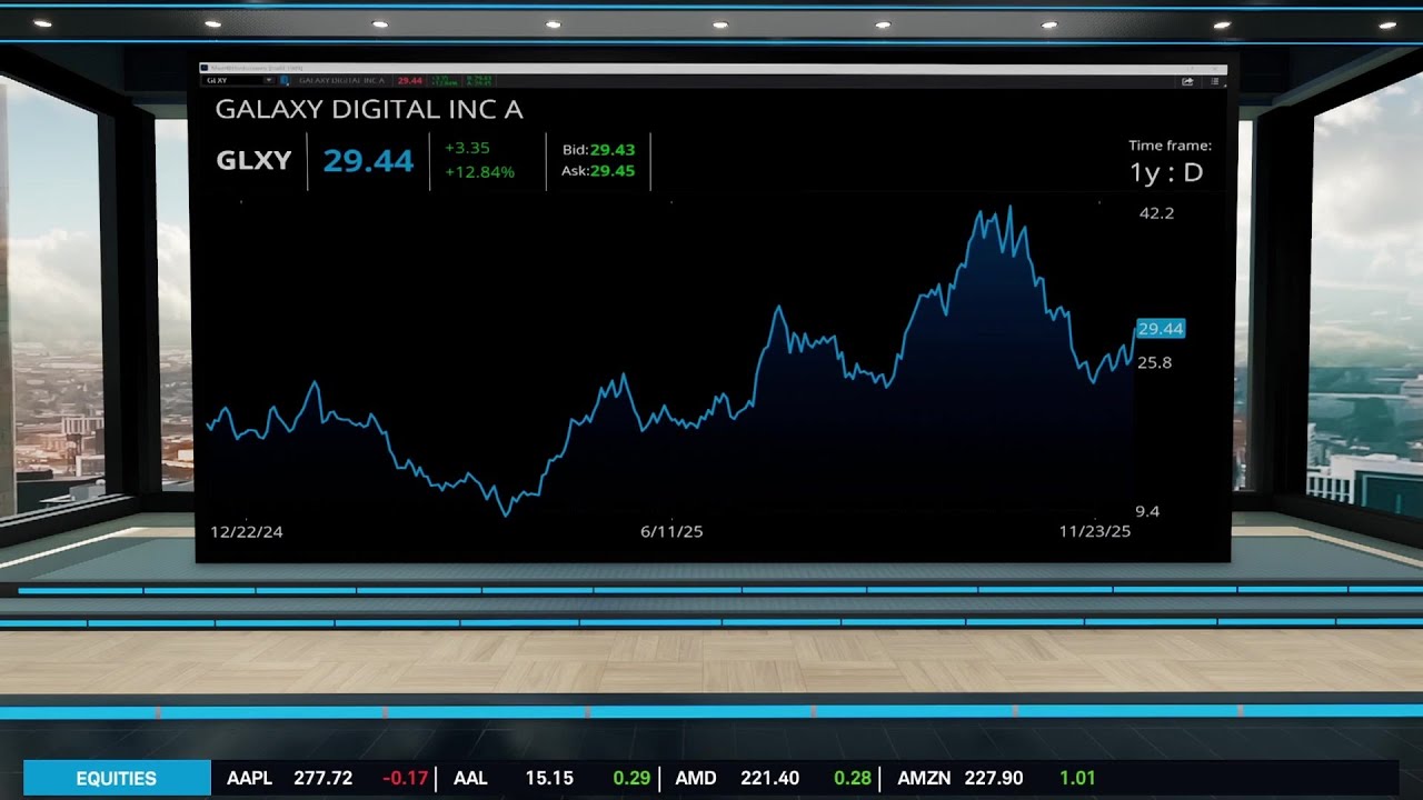 Overlooked Stock: GLXY Grabs New Bull & $60 Price Target
