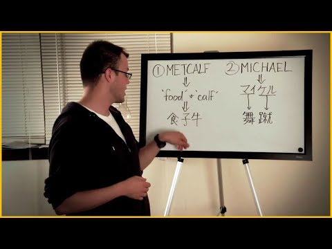 Japanese Tattoos: Writing Your Name in Kanji