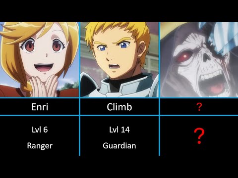 Overlord Character Levels and Classes - Part 1 (Lvl 1 - 27)