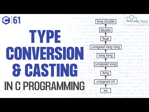 Learn Type Conversion and Type Casting in C Programming Explained with Examples - Mind Luster