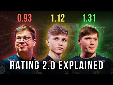 How does HLTV rating work? Rating 2.0 explained