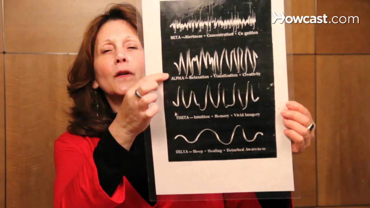 How to Perform Self-Hypnosis | Hypnosis