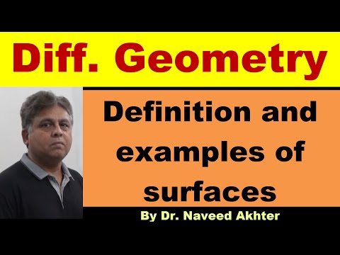 Definition and examples of surfaces. Plane and cylinders are surfaces. Lec_25-26 Diff. Geometry
