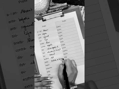 Common prefix used in Medical