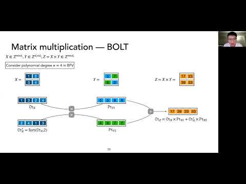 2024 606 BOLT Privacy Preserving, Accurate and Efficient Inference for Transformers Qi Pang