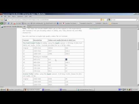 YouTube's Bitrate Limits (OUTDATED)