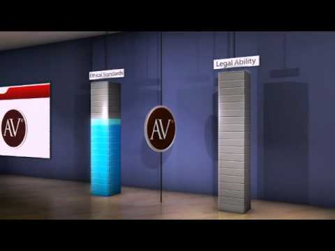 Robert J. Mandell Northridge CA, Personal Injury Lawyer