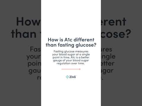 Hemoglobin A1c Test & Results Explained