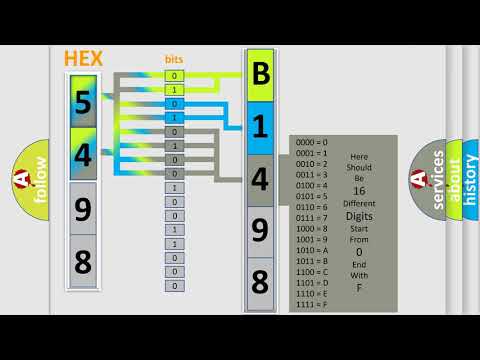 DTC Toyota B1498-98 Short Explanation