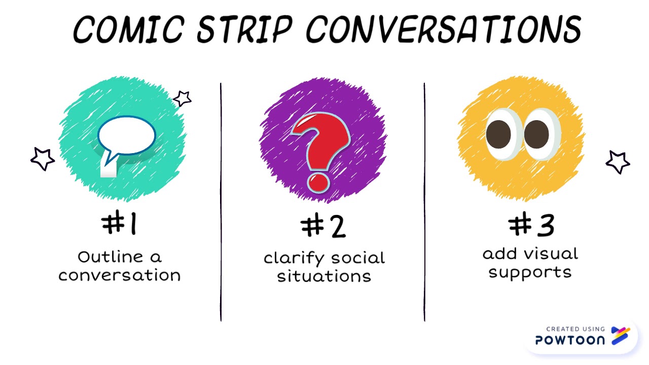Comic Strip Conversations