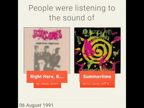 August 6, 1991 - This day in 30 sec. - Takemeback.to