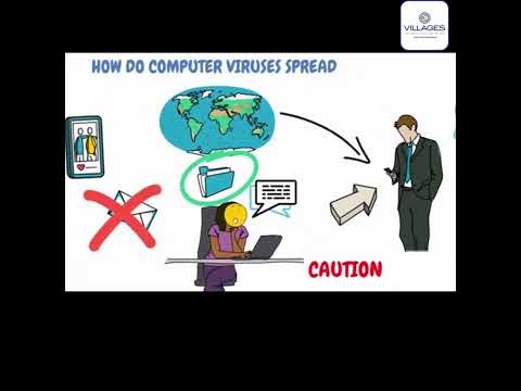 Unlocking the World of Computer Viruses: Your Essential Guide | Part 04 #virus #techsolutions