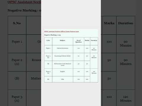 Opsc assistant section officer exam pattern 2025/opsc assistant section officer exam pattern