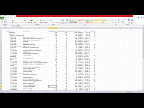 Primavera P6: Planning & Scheduling Construction Case Study - learn Project Planning