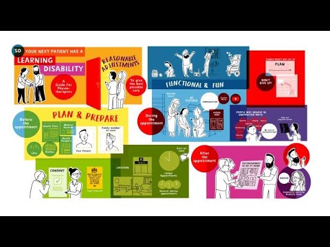 So your next patient has a learning disability: Supporting physios to make reasonable adjustments