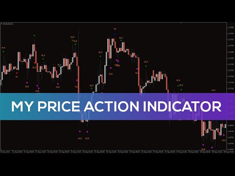 My Price Action Indicator for MT4 - BEST REVIEW