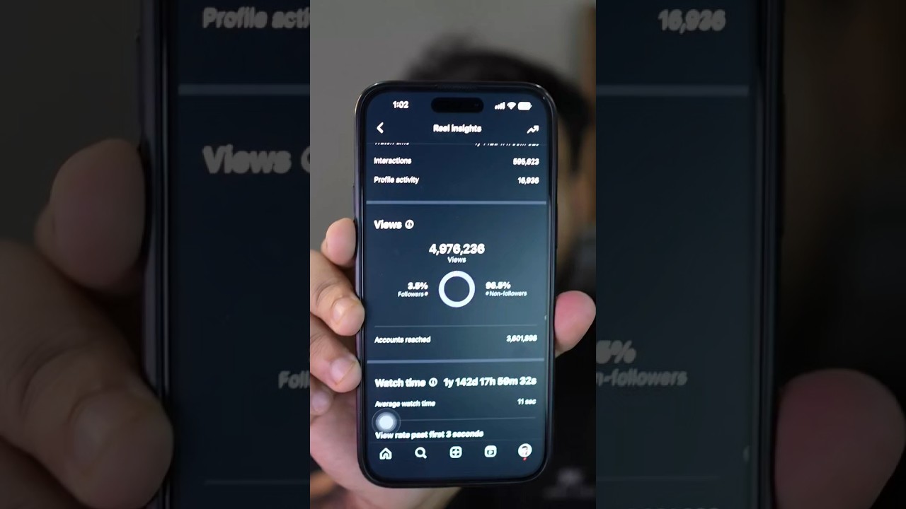 How to Go Viral on Instagram #chatgpt #alltools #tools4life